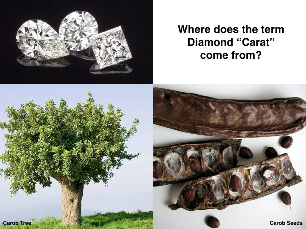 Diamond "Carat" — REENA AHLUWALIA