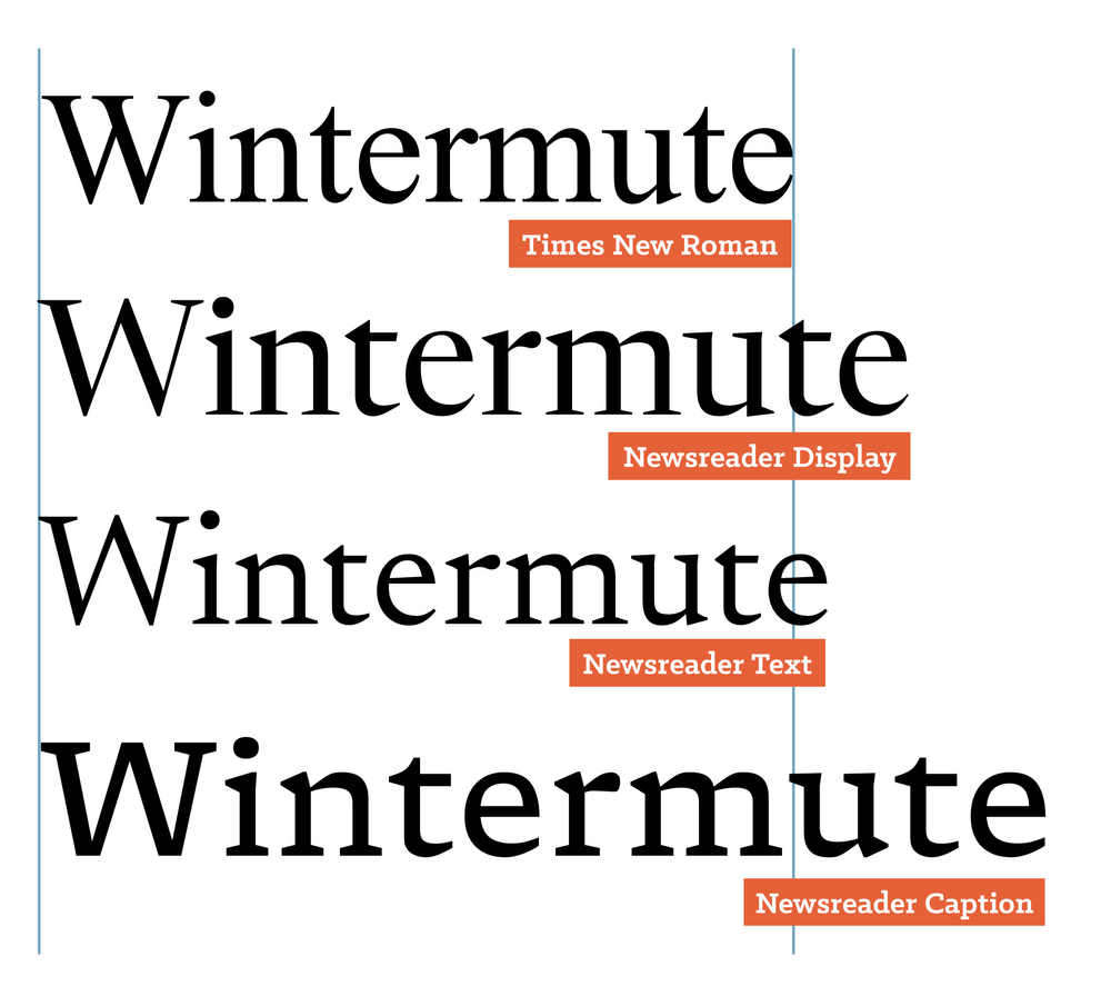 Times New Roman alternatives – follow-up — Insanity Works