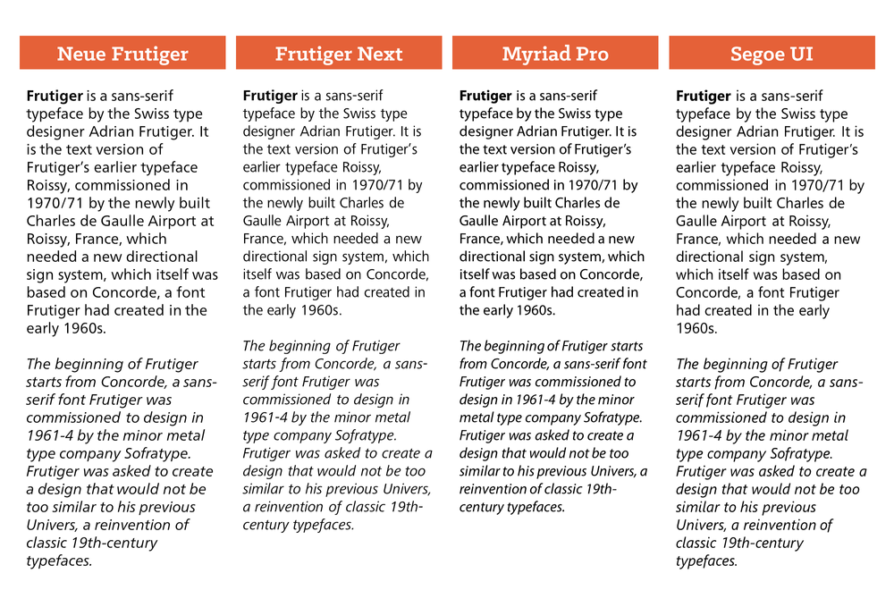 Frutiger alternatives — Insanity Works