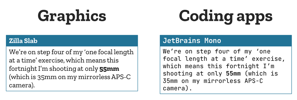 Journey to my favourite typefaces — Insanity Works