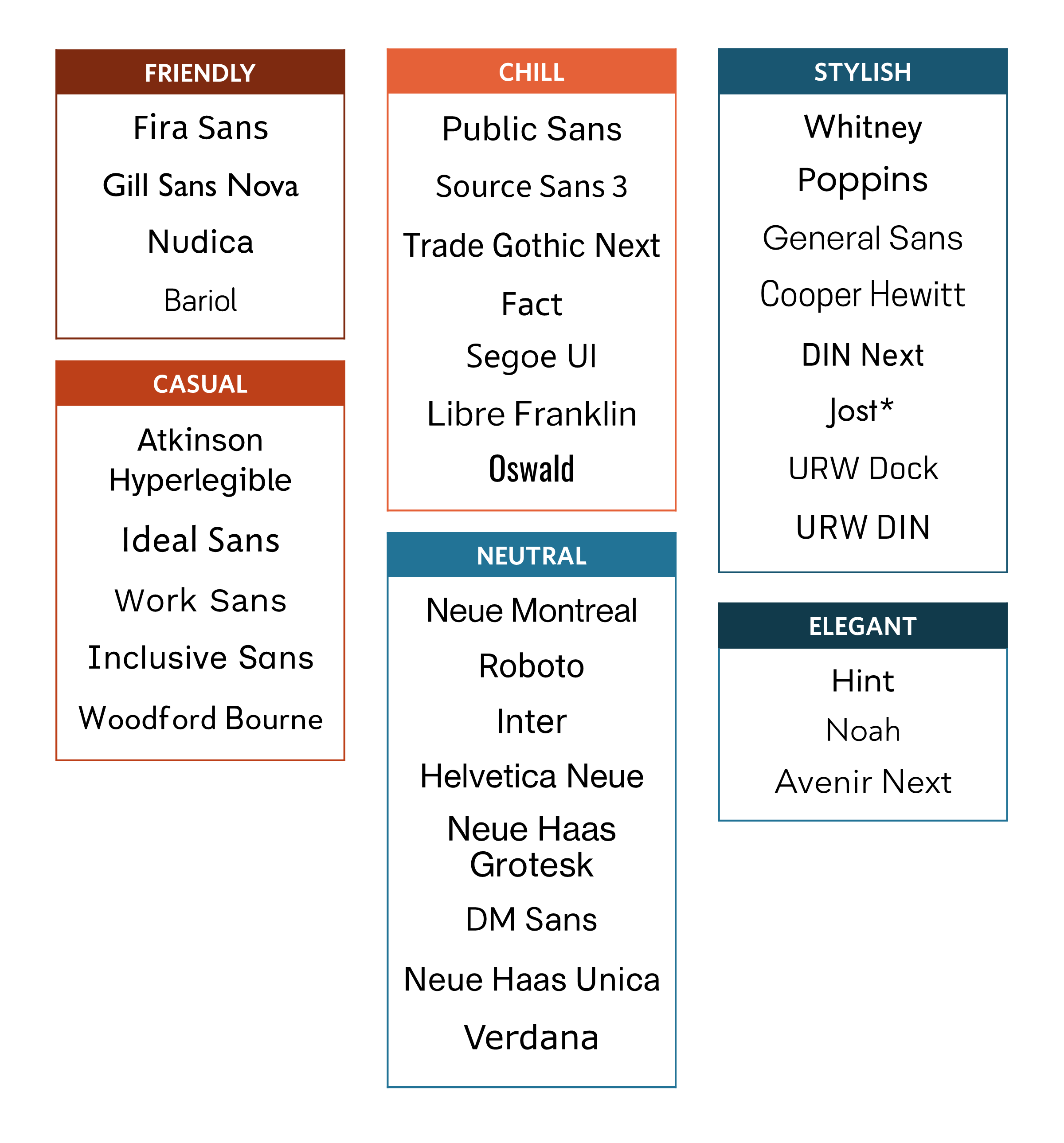 Typography — Insanity Works