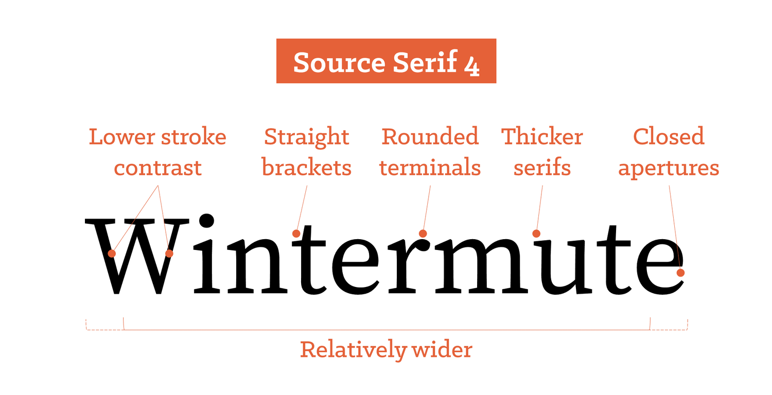 Times New Roman alternatives — Insanity Works