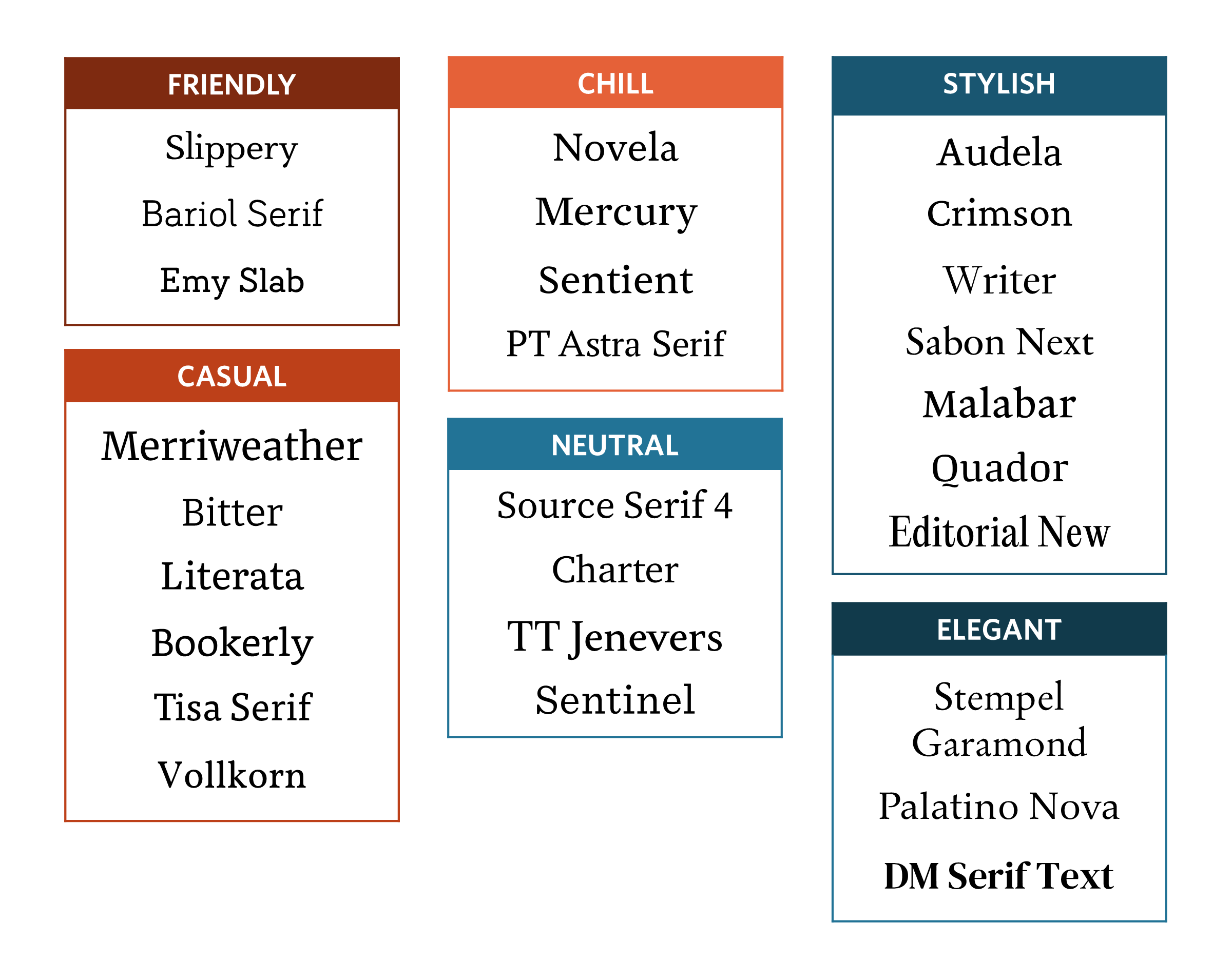 Typography — Insanity Works