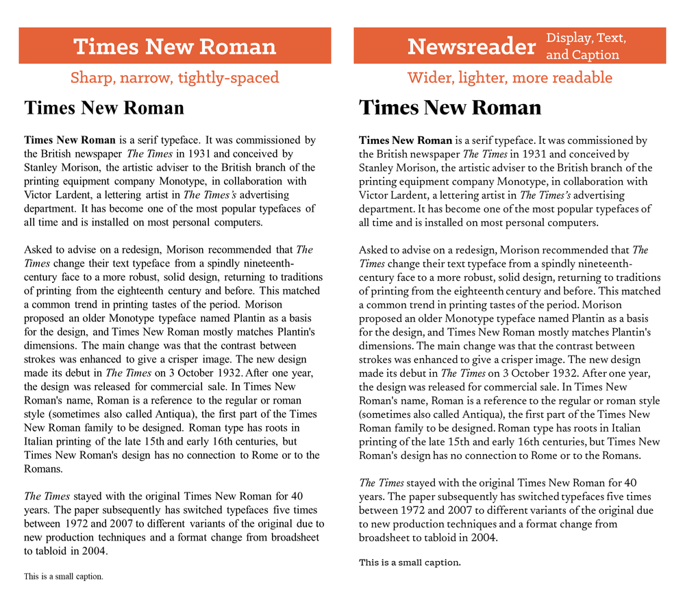 Times New Roman alternatives – follow-up — Insanity Works