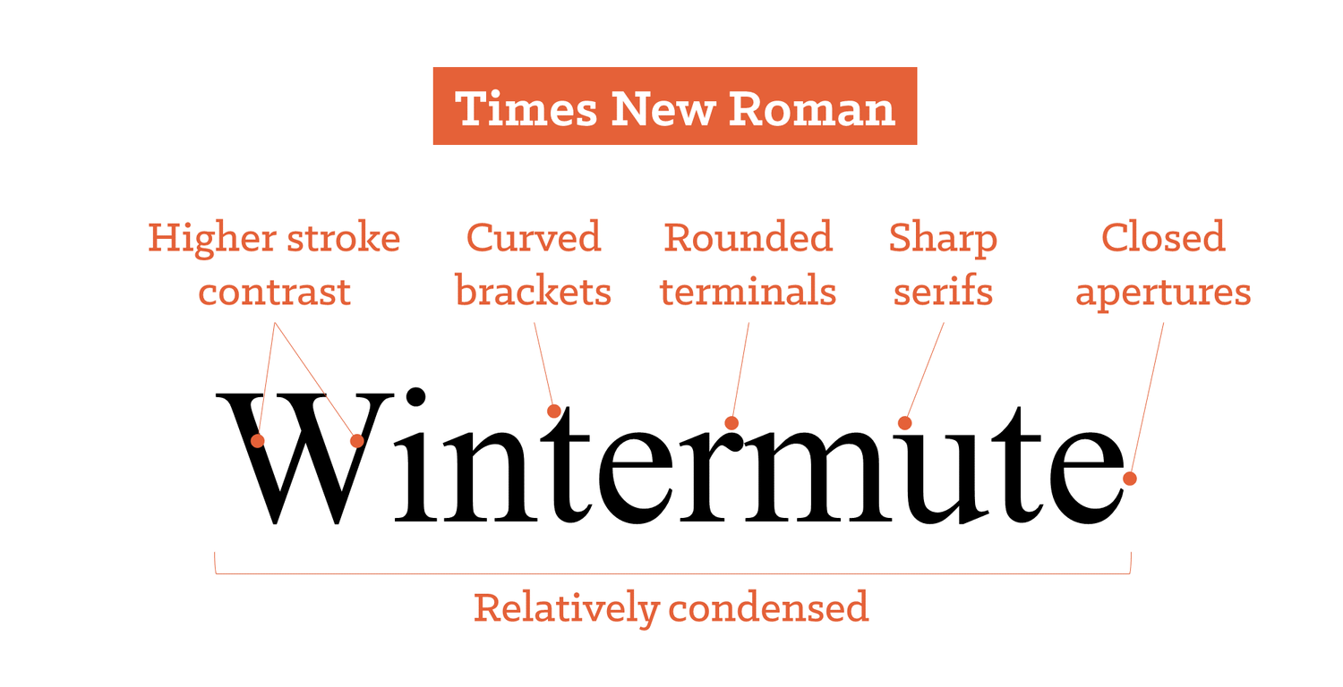Times New Roman alternatives — Insanity Works