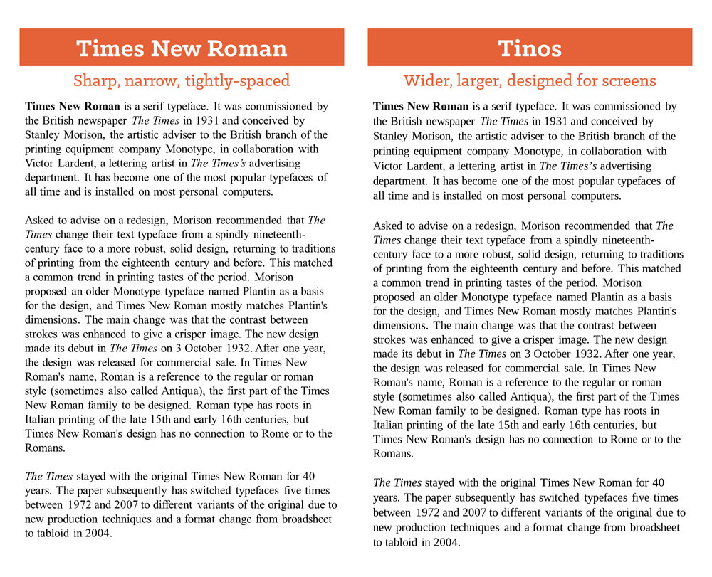 Times New Roman alternatives – follow-up — Insanity Works