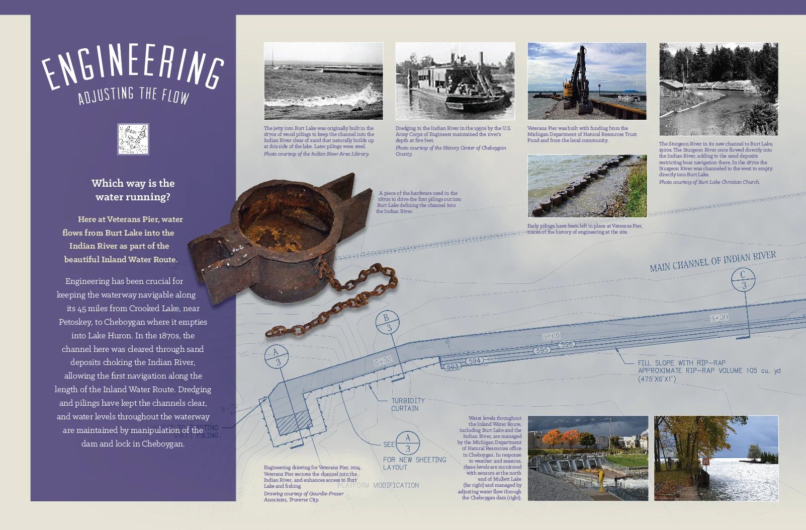 Topinabee, Interpretive Wayside Exhibit Graphics — Gene Ullery-Smith ...
