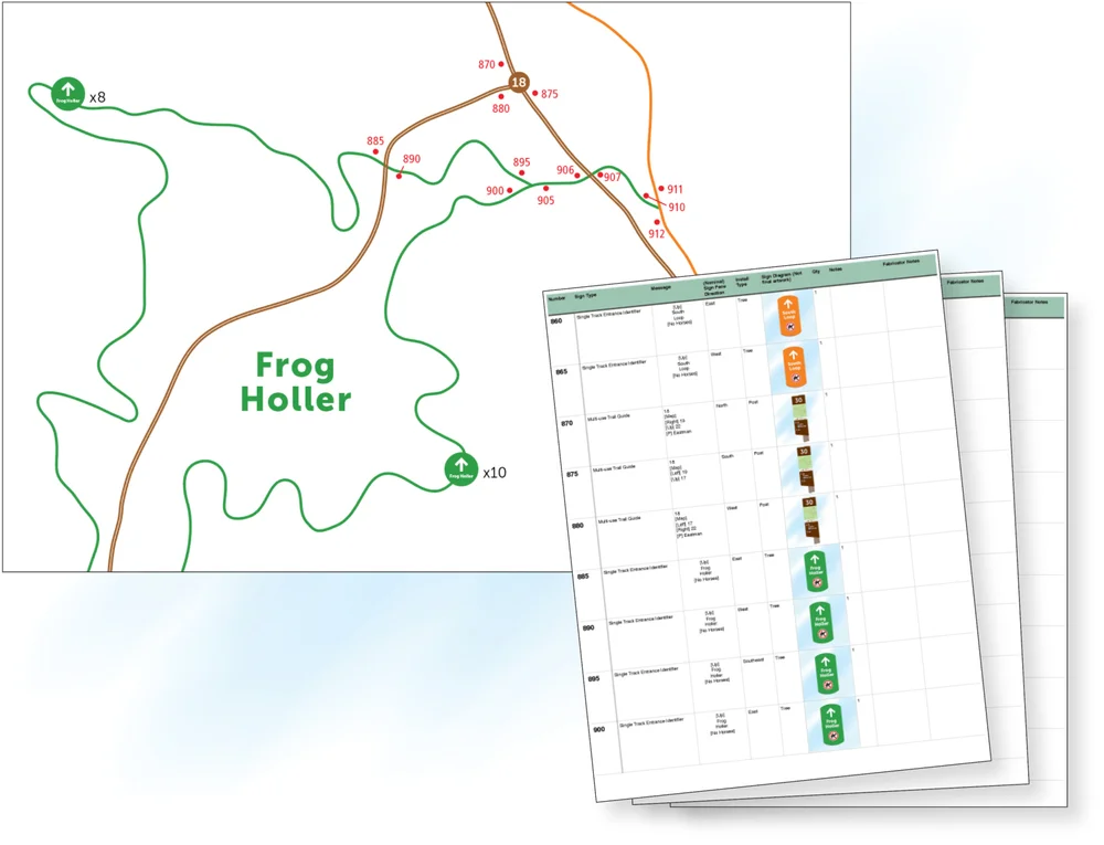 Midland City Forest Trail Wayfinding System — Gene Ullery-Smith ...