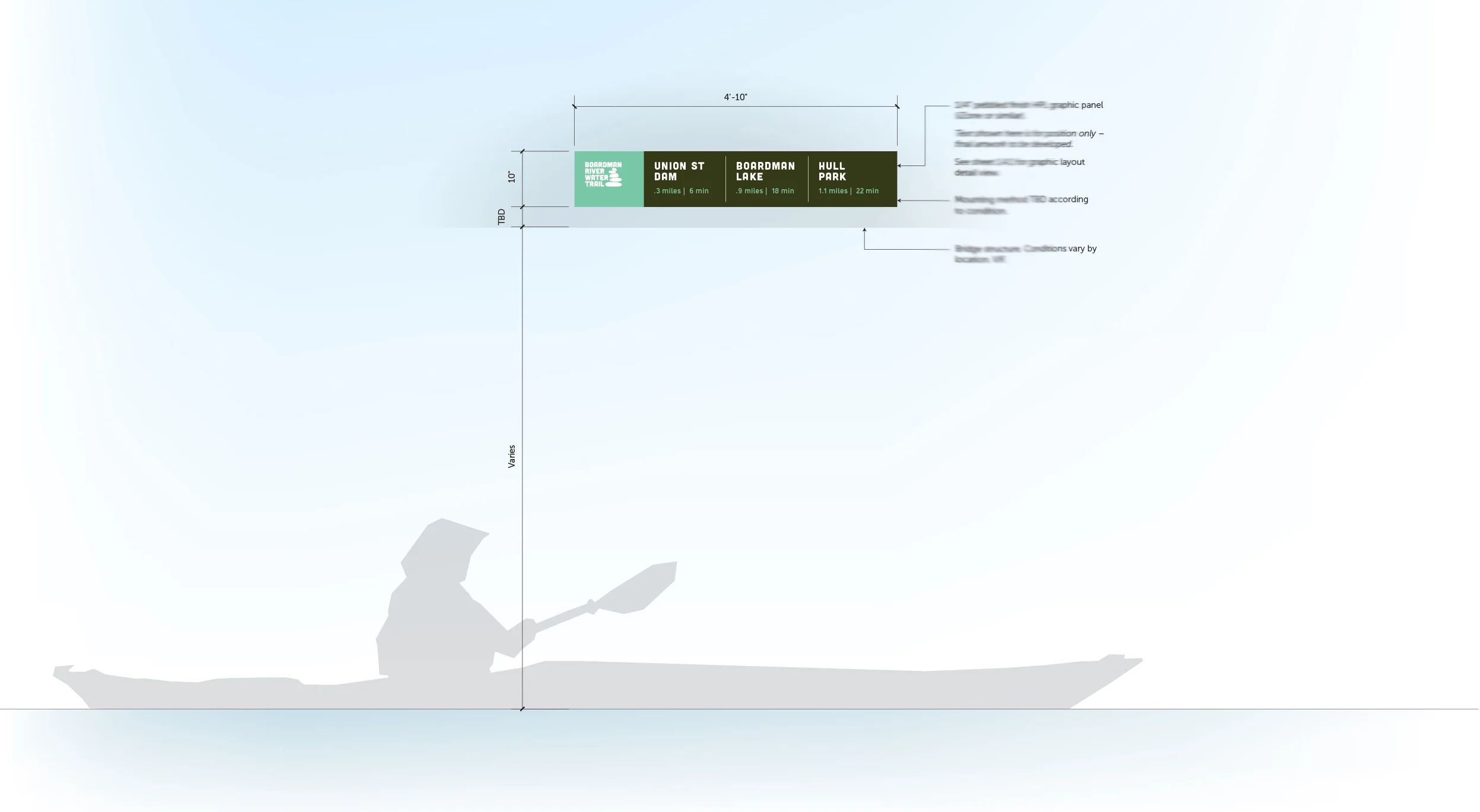 Boardman River Water Trail — Gene Ullery-Smith, Graphic Designer