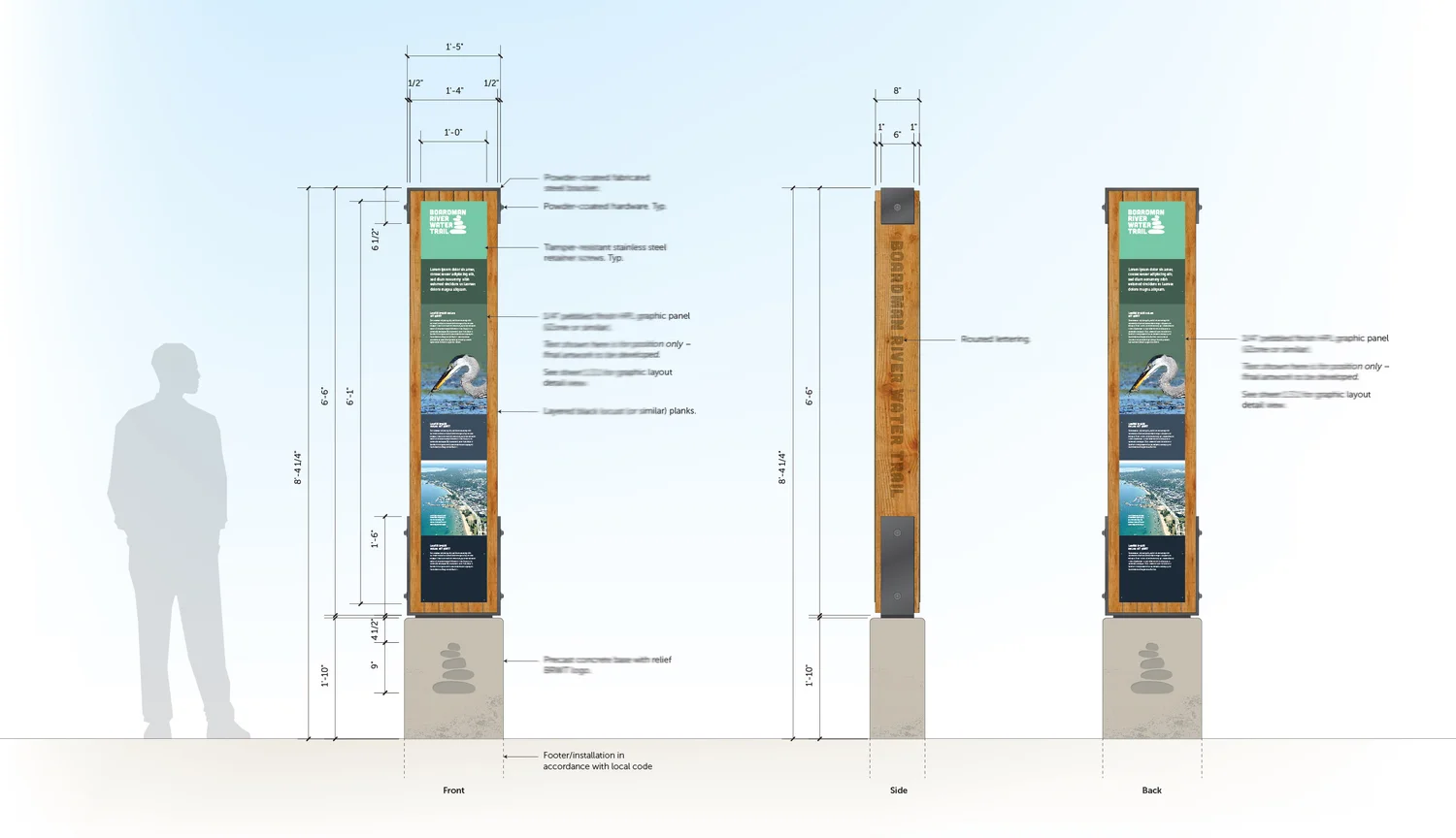 Boardman River Water Trail — Gene Ullery-Smith, Graphic Designer