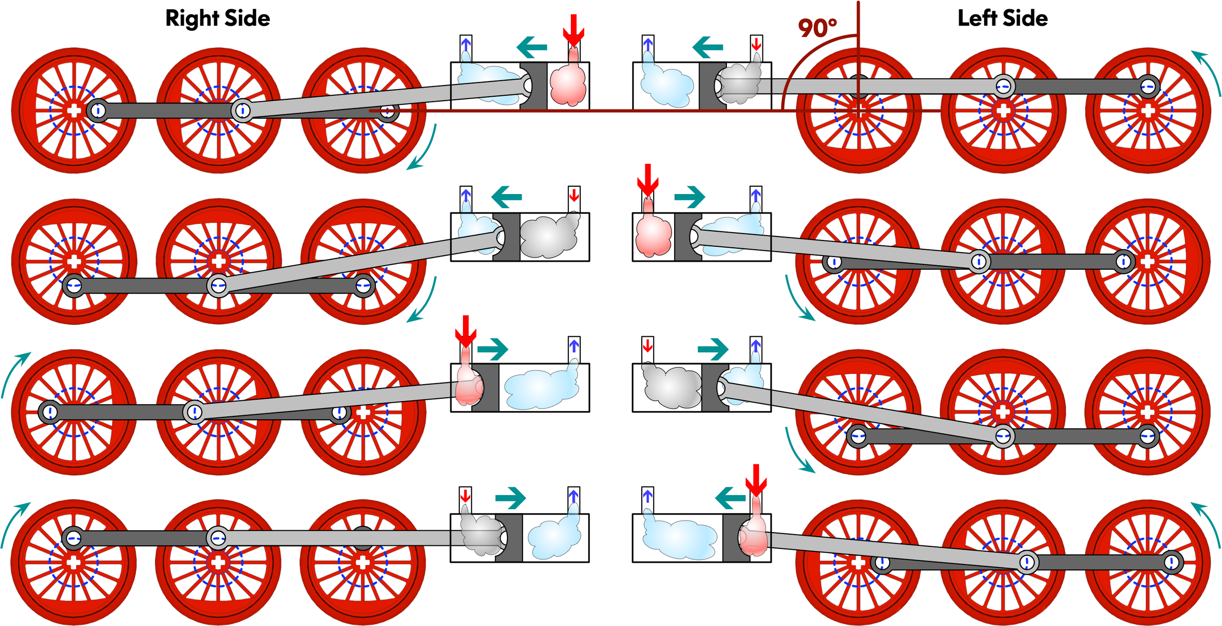 LEGO Coupling Rods: The Orient Express and the Steam Train Renaissance ...