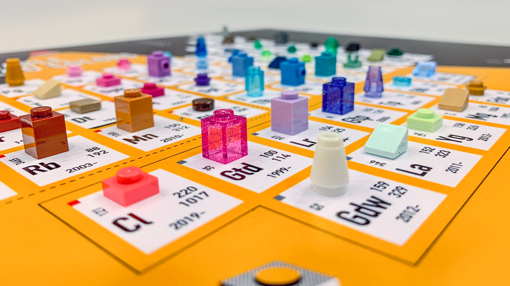 Charting Colors: Behind the Scenes of the Periodic Table of LEGO Colors ...