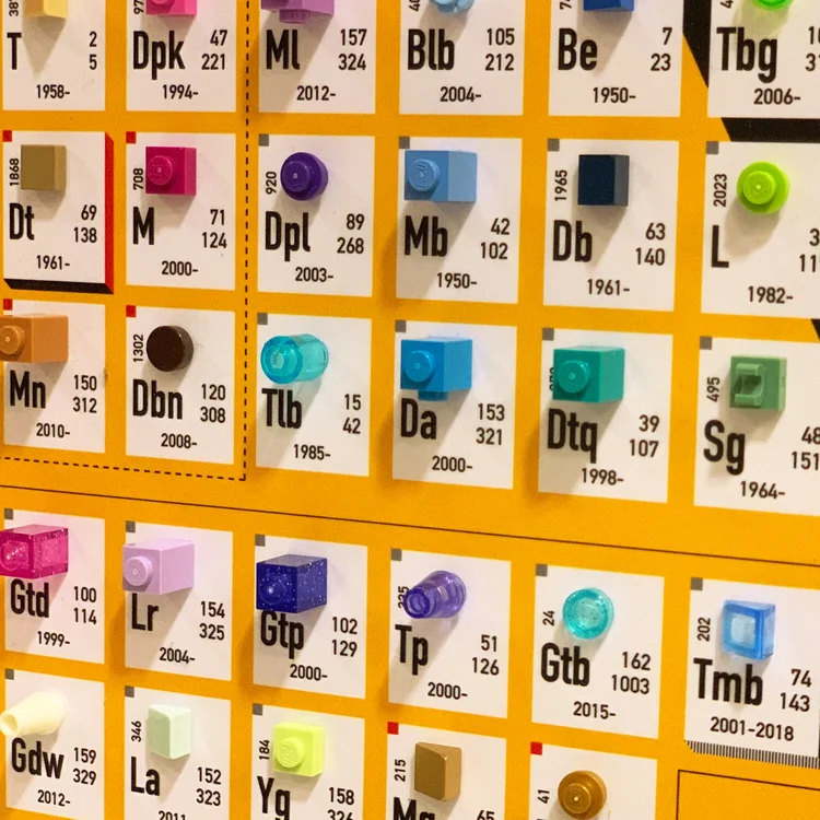 Charting Colors: Behind the Scenes of the Periodic Table of LEGO Colors ...