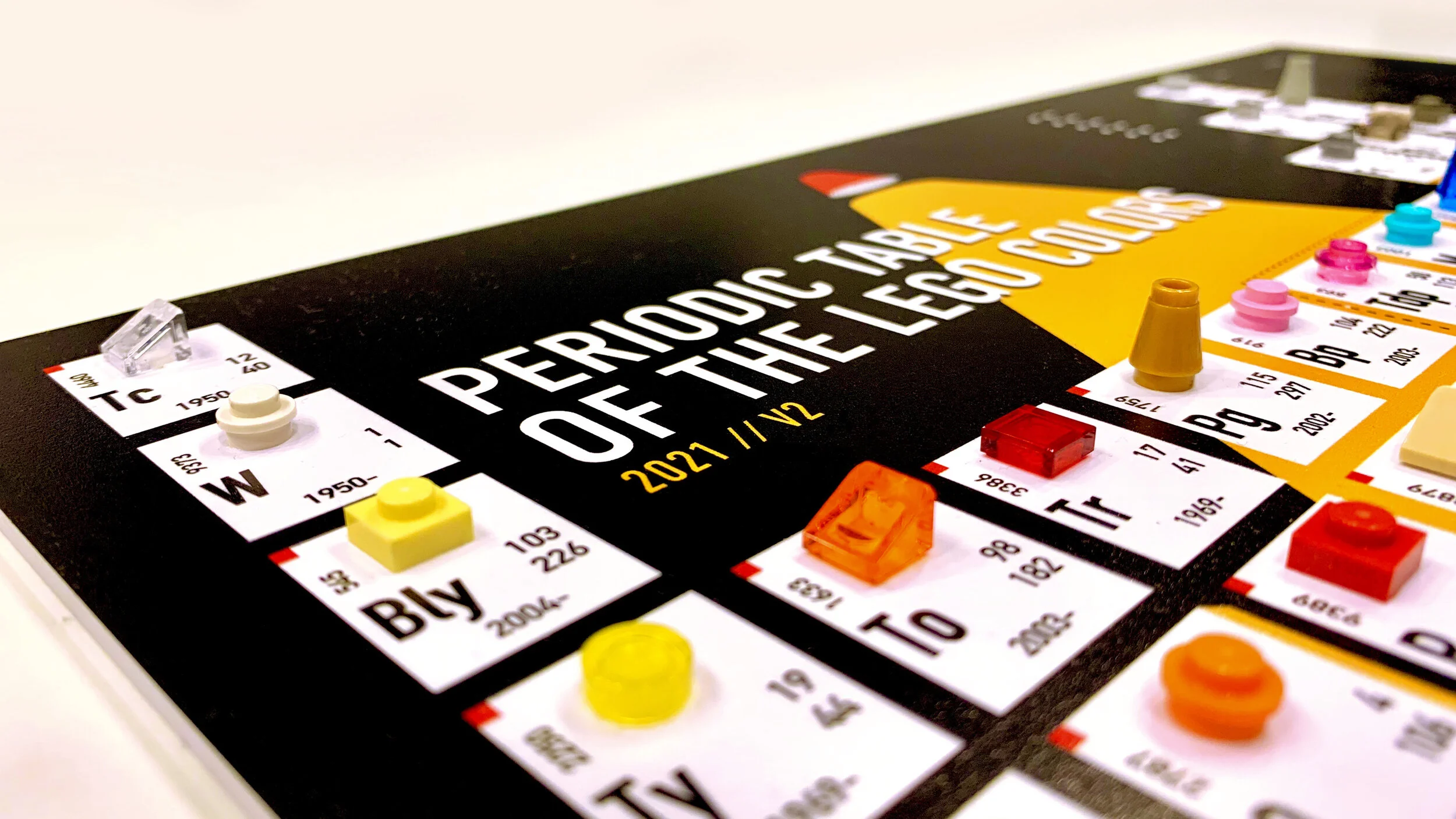 Charting Colors: Behind the Scenes of the Periodic Table of LEGO Colors ...