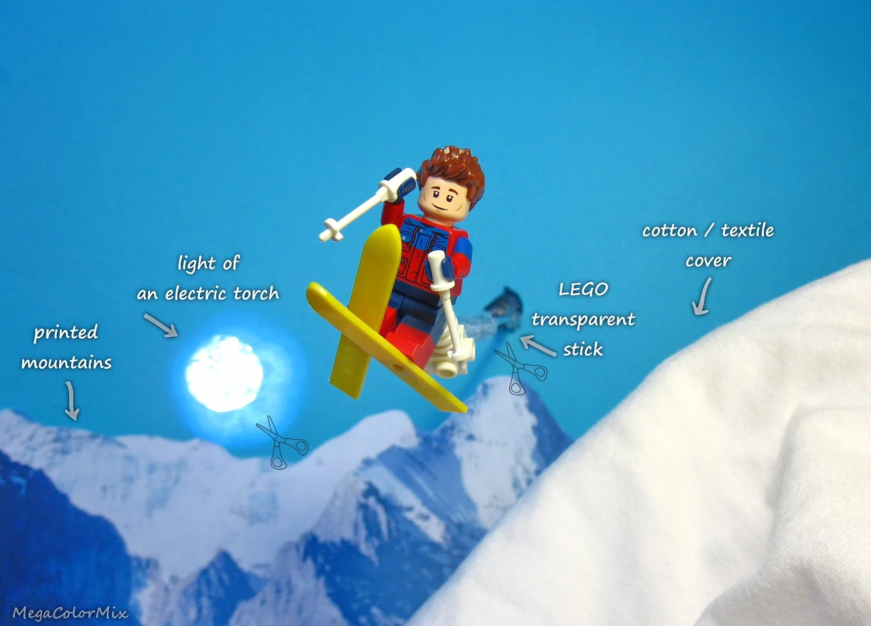 Minifigs In Action! Creating a Skiing Scene - BrickNerd - All things ...