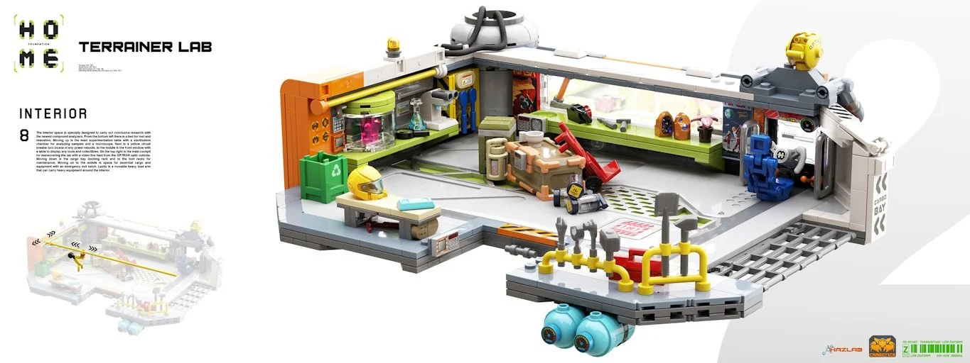 Building Without Limits: A Deep Dive On Digital LEGO MOCs - BrickNerd ...
