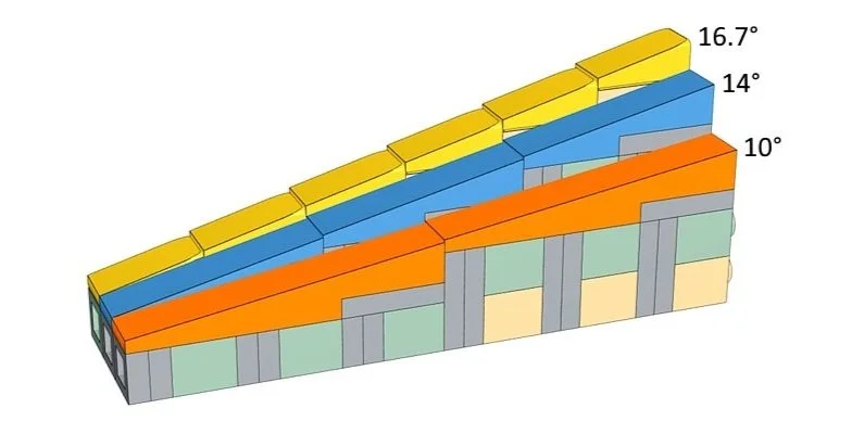 Hidden Math: The Numbers Behind LEGO Grids and Slopes - BrickNerd - All ...