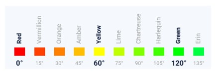 The LEGO Color Palette: 2023 Edition - BrickNerd - All things LEGO and ...