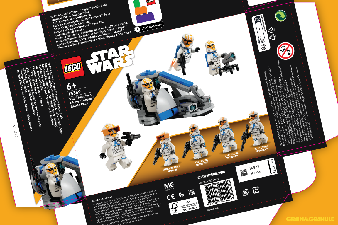 The Anatomy of LEGO Boxes - BrickNerd - All things LEGO and the LEGO ...