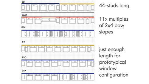 Choosing the Right Scale for a LEGO Model - BrickNerd - All things LEGO ...