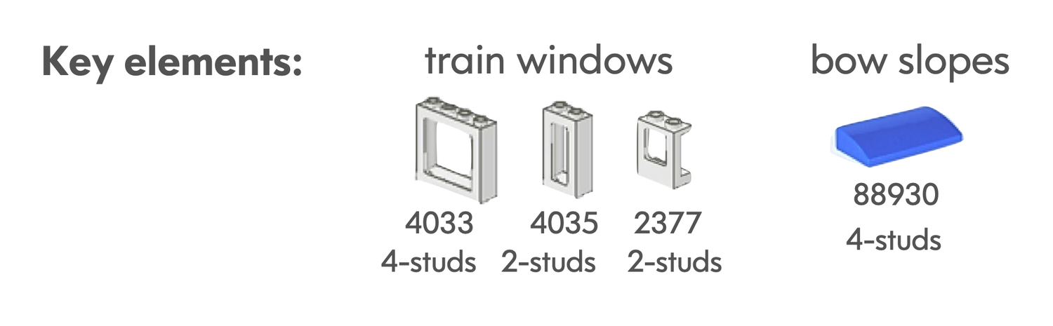 Choosing the Right Scale for a LEGO Model - BrickNerd - All things LEGO ...