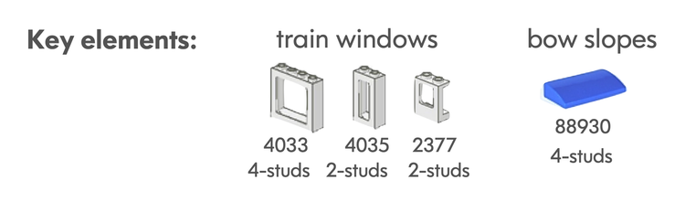 Choosing the Right Scale for a LEGO Model - BrickNerd - All things LEGO ...
