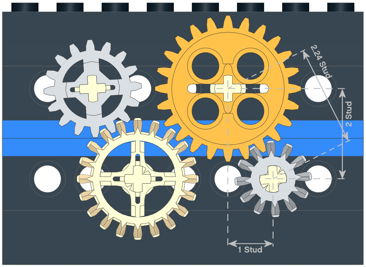 Everything You Want To Know About LEGO Gears - BrickNerd - All things ...