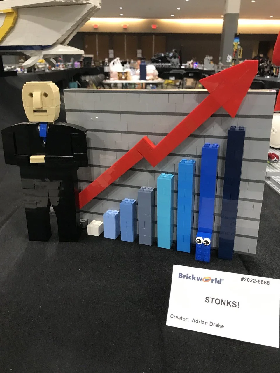 Token Observation: The Impact of Tokens of Appreciation at LEGO ...
