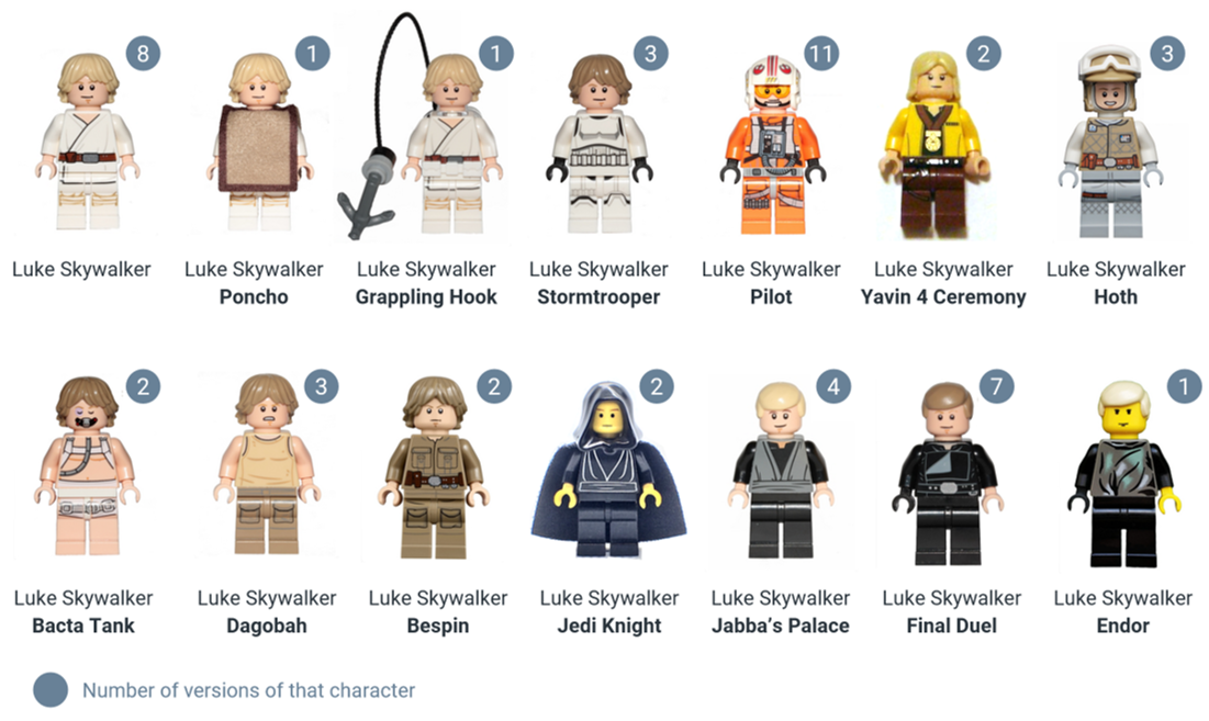 Luke A Level Characters : Marvel’s Street Level Heroes Daredevil, Luke ...