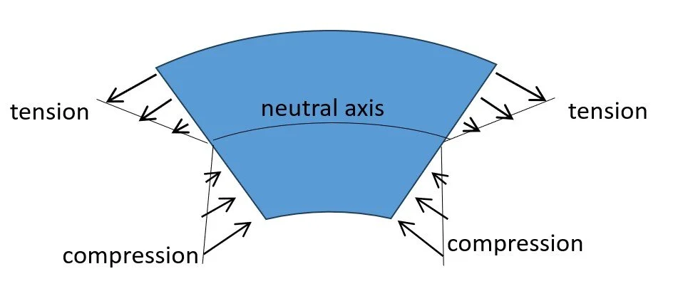 Beam Me Up! Flexing With LEGO Technic Beams - BrickNerd - All things ...