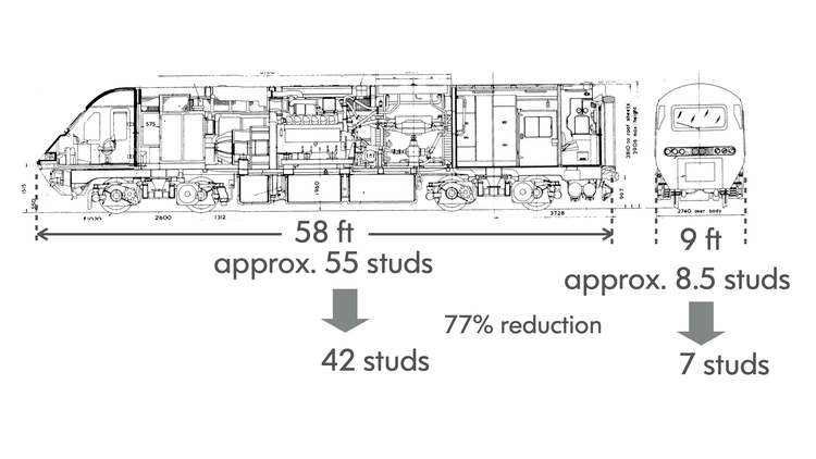 Choosing the Right Scale for a LEGO Model - BrickNerd - All things LEGO ...