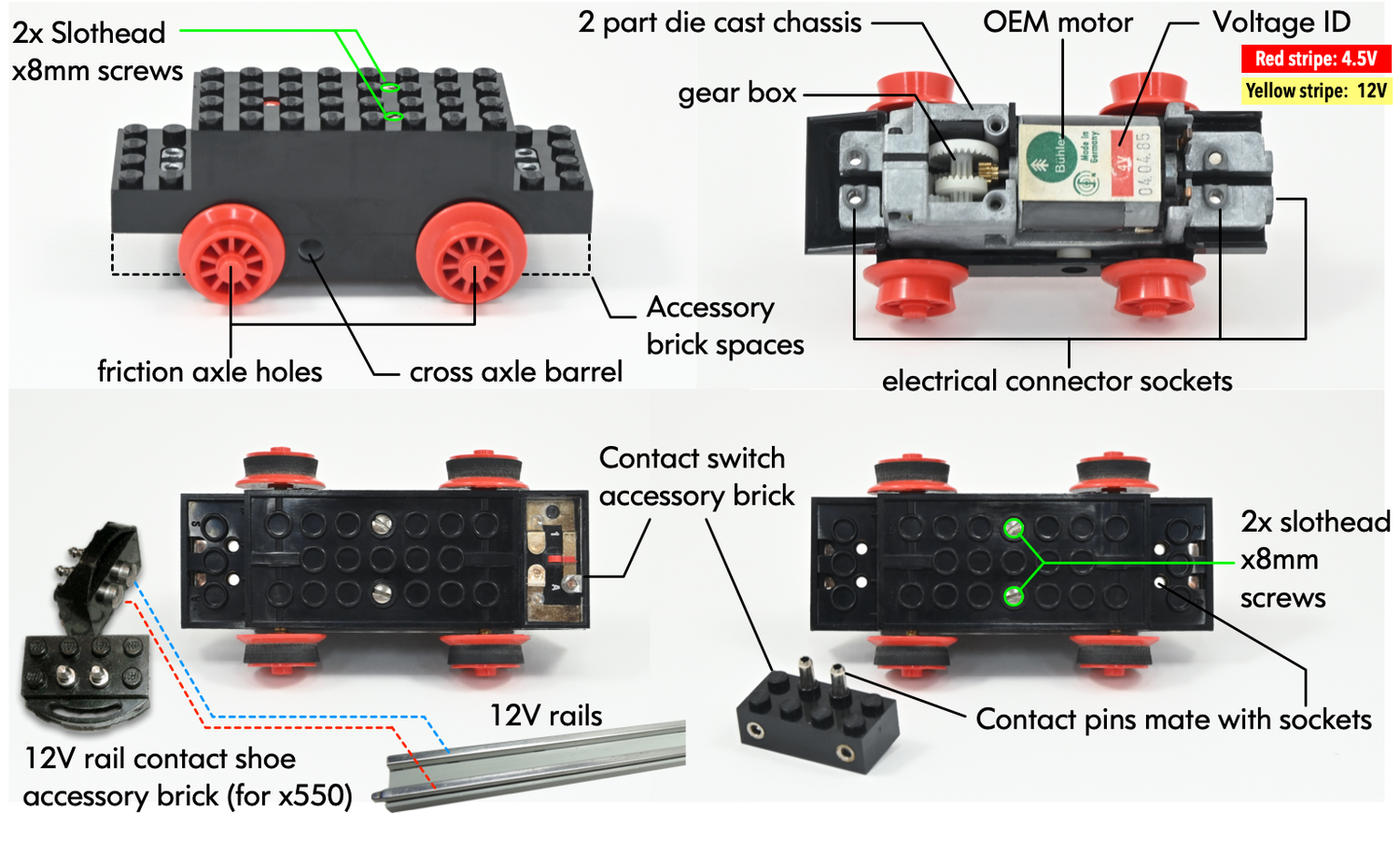Making Trains Move: The History of LEGO Trains, Track, Motors and More ...