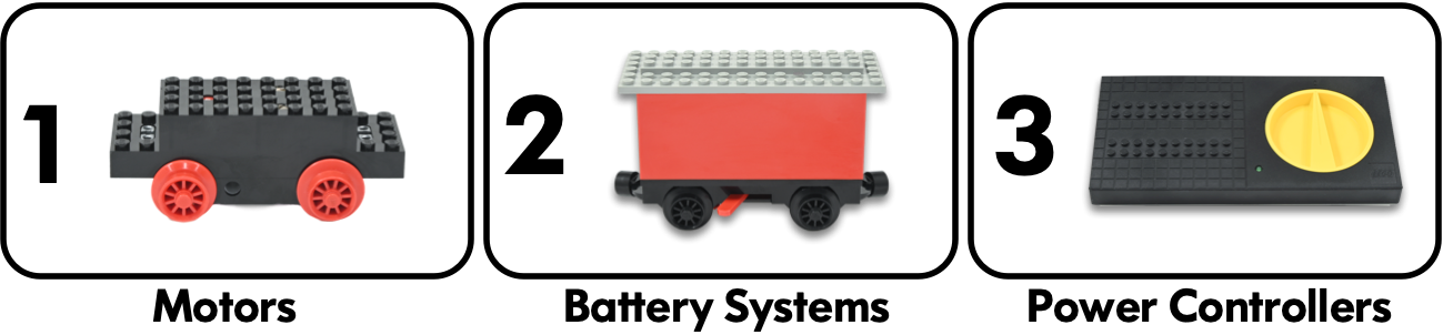 Making Trains Move: The History of LEGO Trains, Track, Motors and More ...