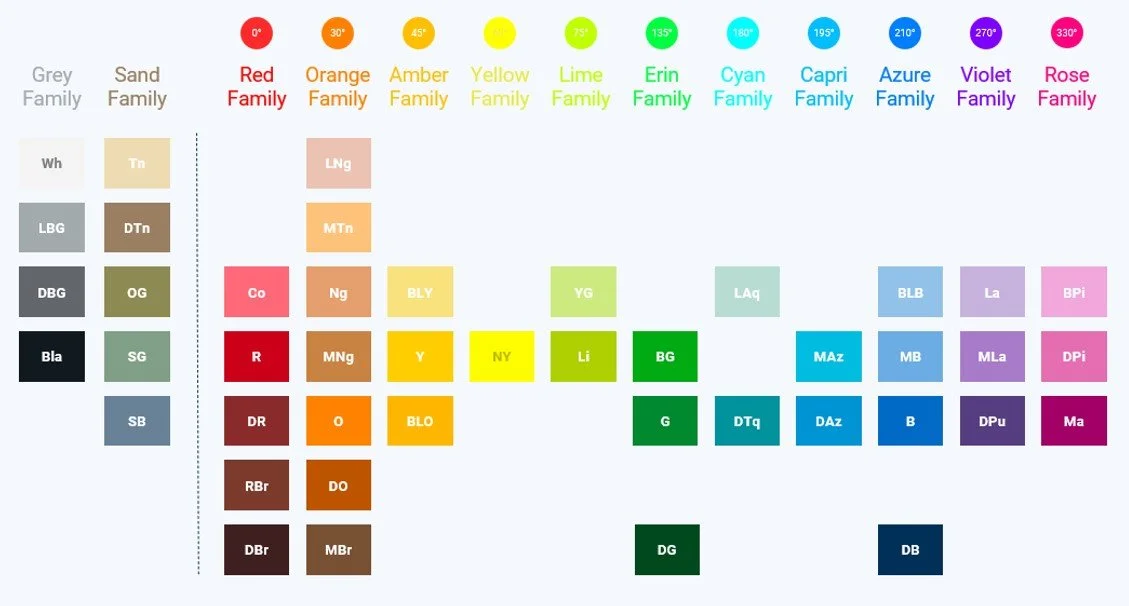 Expanding the Palette: Options For The Next LEGO Color - BrickNerd ...