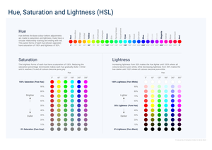 The LEGO Color Palette: 2023 Edition - BrickNerd - All things LEGO and ...