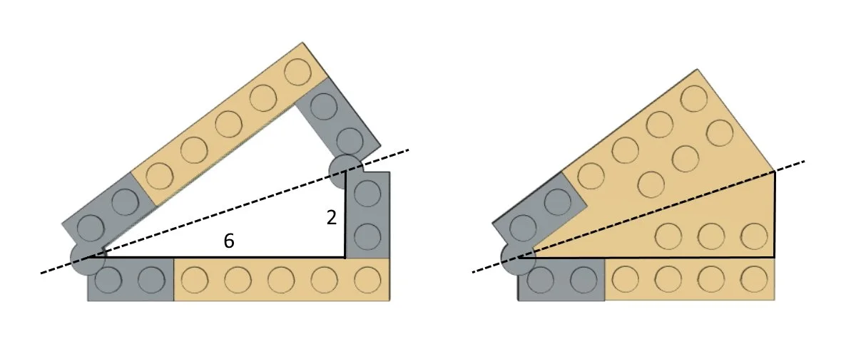Hidden Math: The Numbers That Make LEGO Work - BrickNerd - All things ...