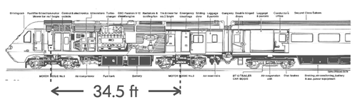 Choosing the Right Scale for a LEGO Model - BrickNerd - All things LEGO ...