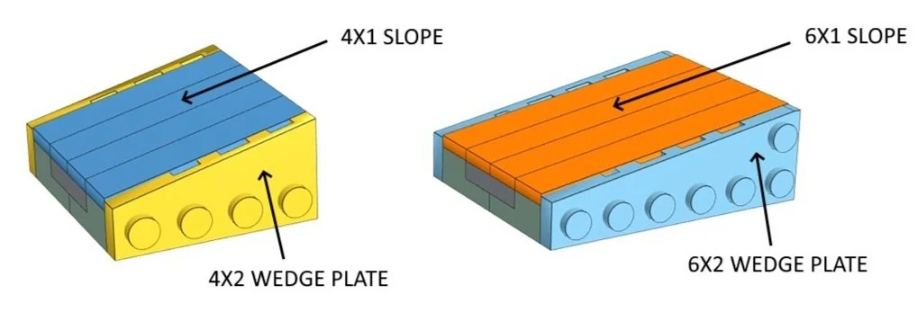 Hidden Math: The Numbers Behind LEGO Grids and Slopes - BrickNerd - All ...