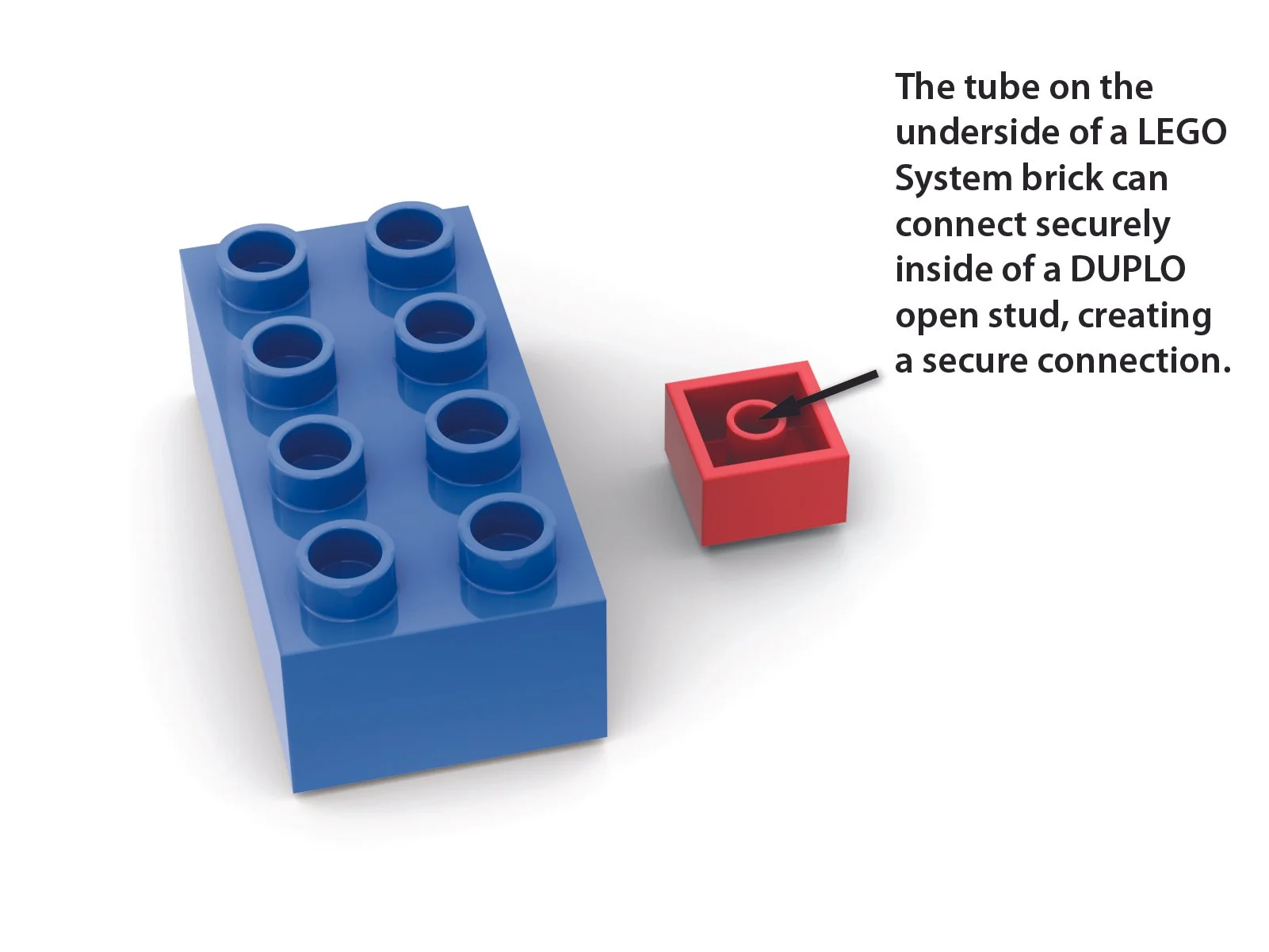 How to Use DUPLO In Your LEGO MOCs - BrickNerd - All things LEGO and ...
