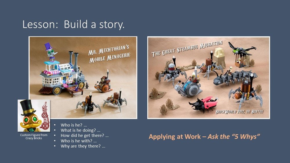 LEGO at Work: Applying MOC-Building Lessons in the Workplace ...