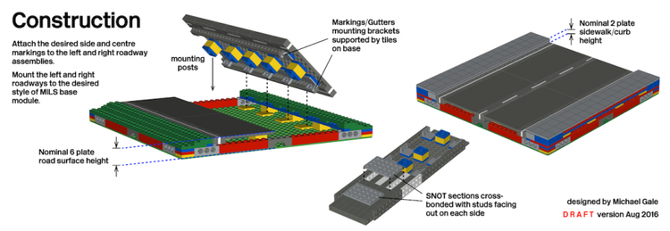 Curb Appeal: Building Curved Sidewalks for Your LEGO City - BrickNerd ...