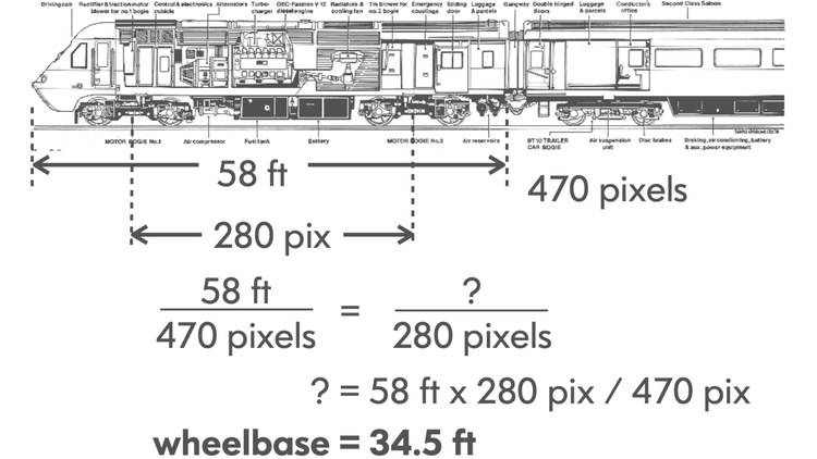 Choosing the Right Scale for a LEGO Model - BrickNerd - All things LEGO ...