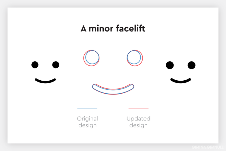 Behind the Design: The Iconic LEGO Minifigure Smile - BrickNerd - All ...