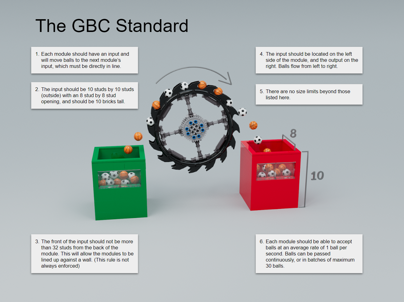 Competing to Build a GBC Module From a Single Technic Set - BrickNerd ...