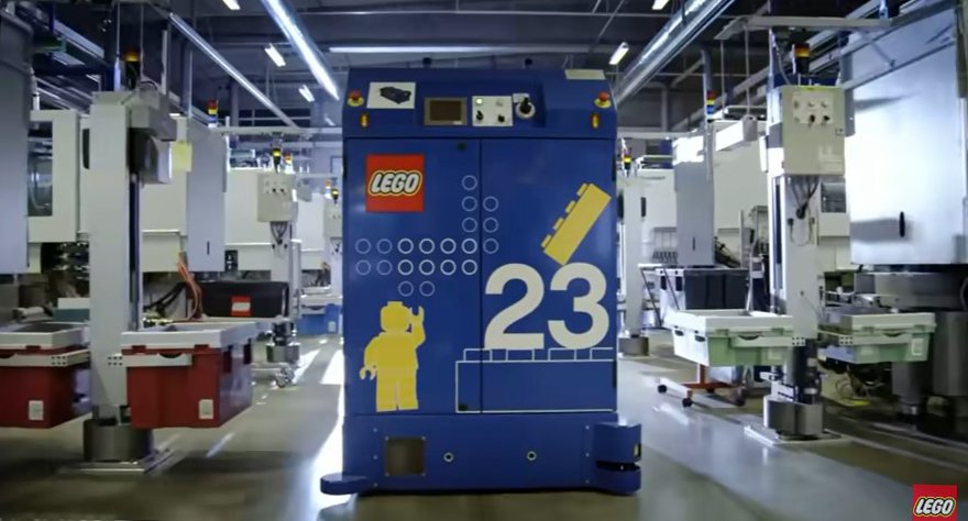 LEGO Inside Tour Exclusive Sets, Part 3: Post-Pandemic Tours ...