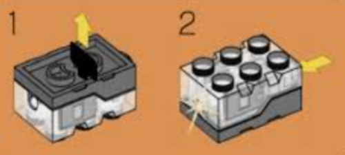 The Meaning of LEGO Instructions Symbols… Interpreted by Kids ...