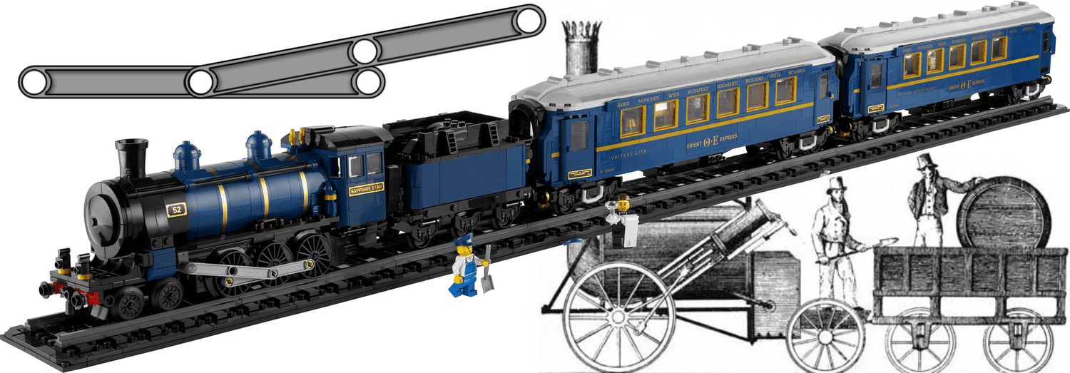 LEGO Coupling Rods: The Orient Express and the Steam Train Renaissance ...