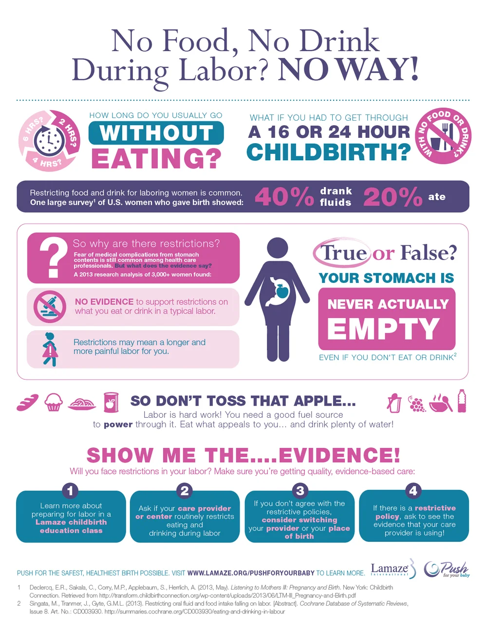 What Every Pregnant Woman Should Know About Eating And Drinking During ...