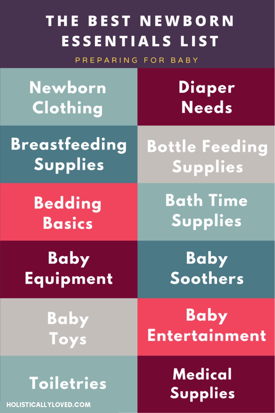 The Best Newborn Essentials Guide- Preparing For Baby — Holistically Loved