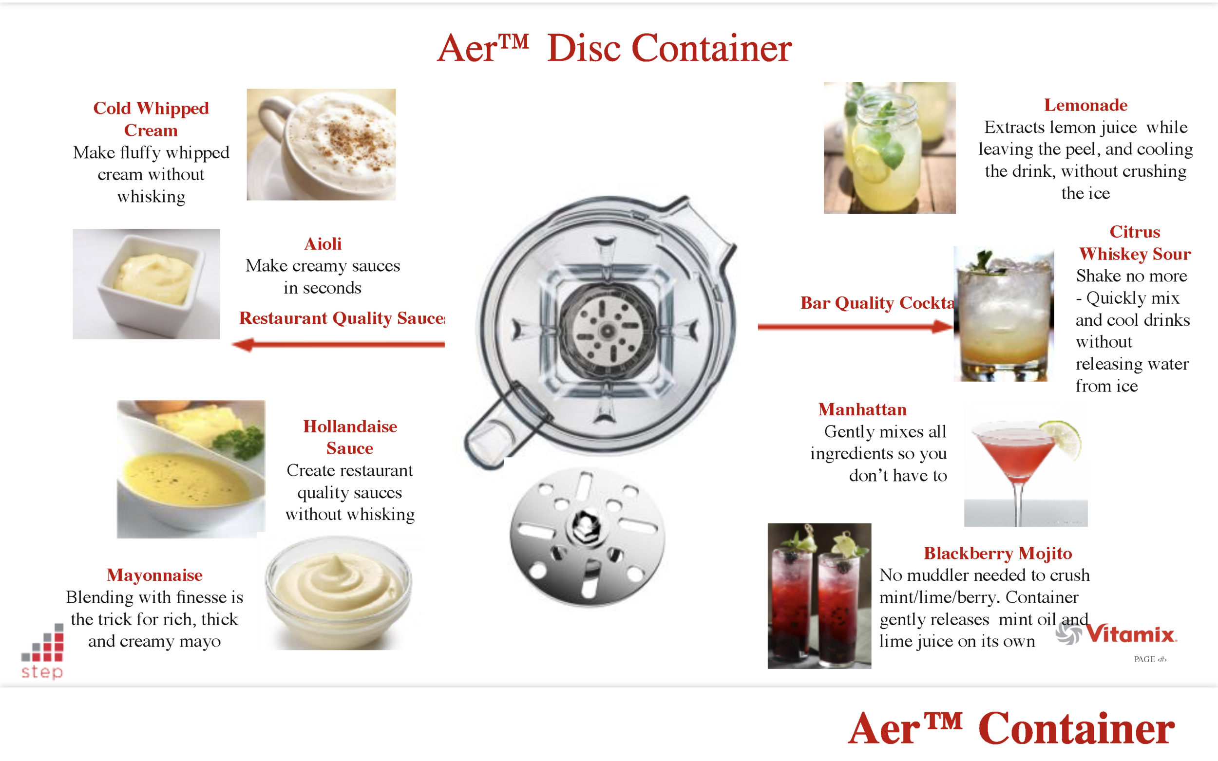 VITAMIX AER DISC CONTAINER REVIEW — Blending With Henry | Get original ...